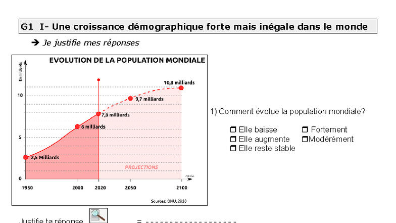 5G1 Etude 1 - La croissance démographique dans le monde - G1 I- Une ...