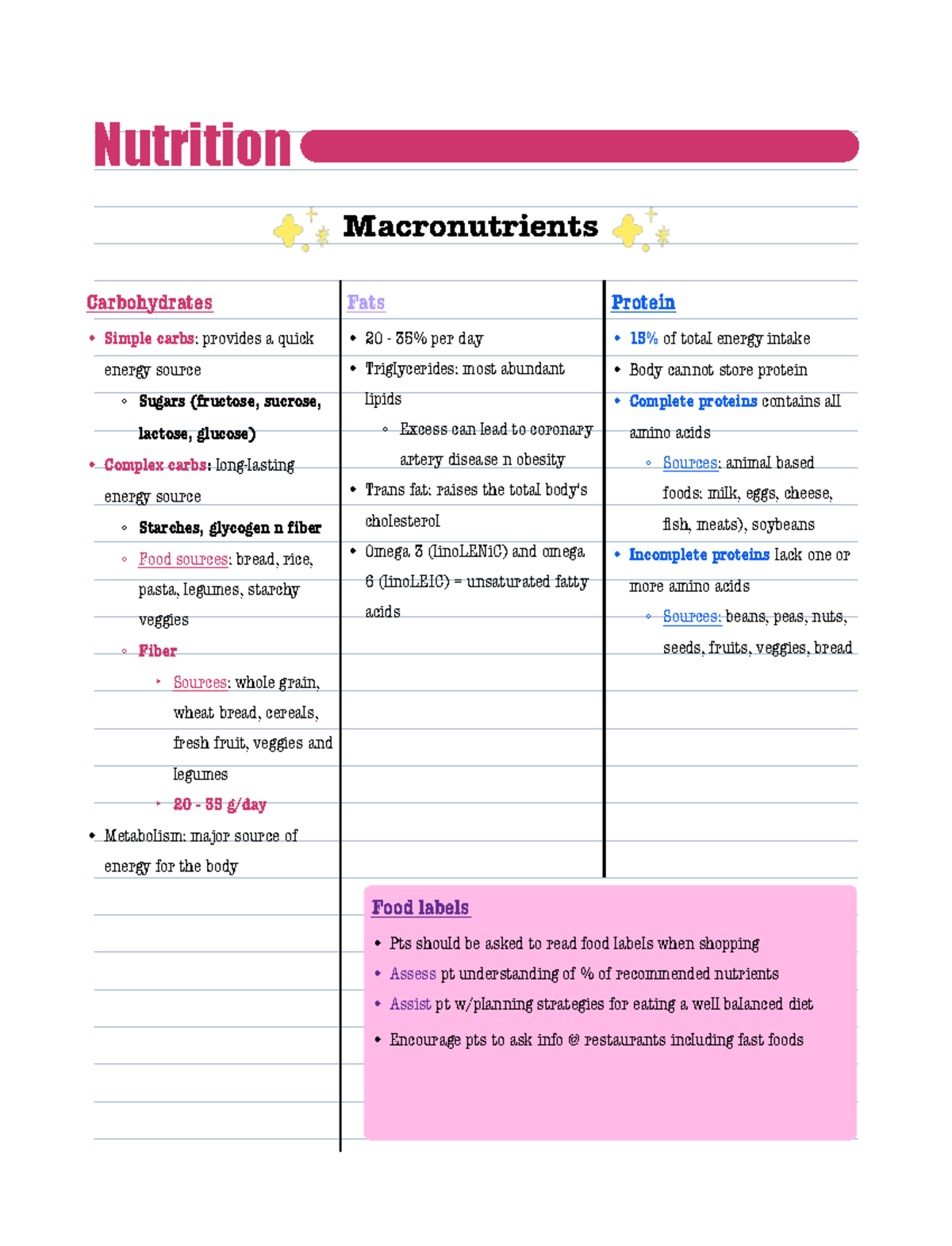 Exam 4 - Nutrition: Macronutrients, Micronutrients & Dietary Guidelines ...