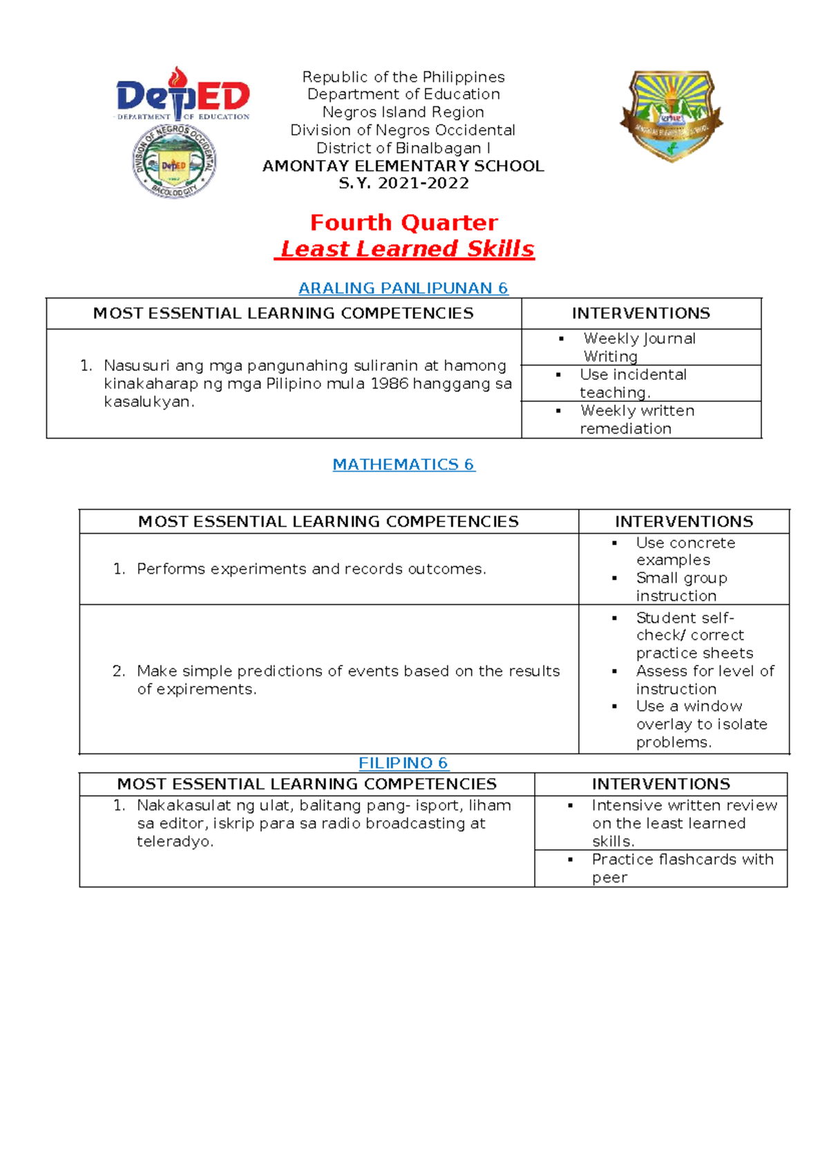 Least Learned Skills Interventions for Grade 6 - Fourth Quarter - Studocu