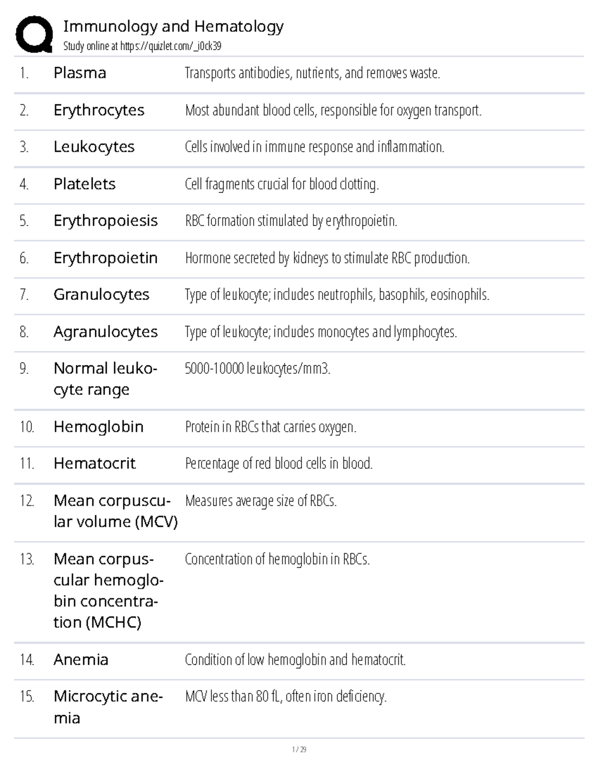 Immunology and Hematology Study Guide: Key Concepts and Definitions ...
