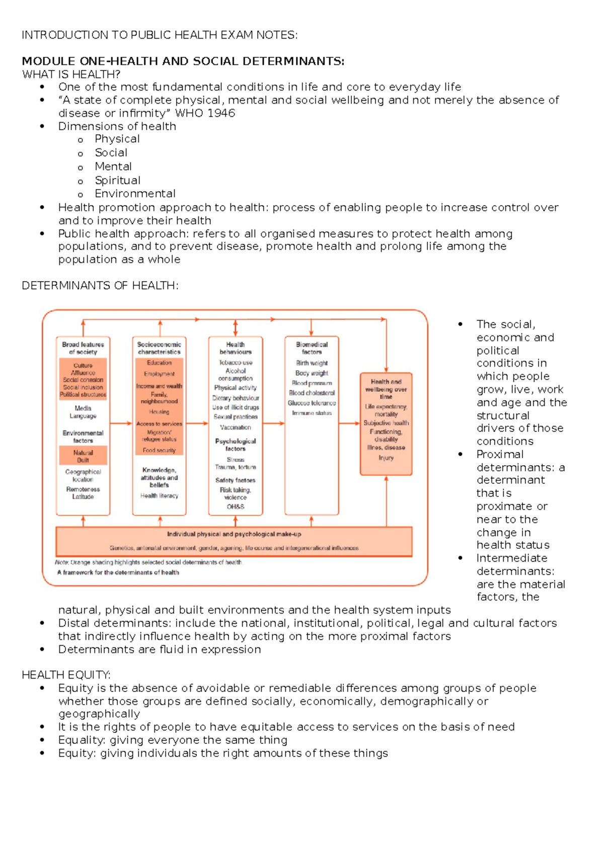 EXAM Notes - INTRODUCTION TO PUBLIC HEALTH EXAM NOTES: MODULE AND ...