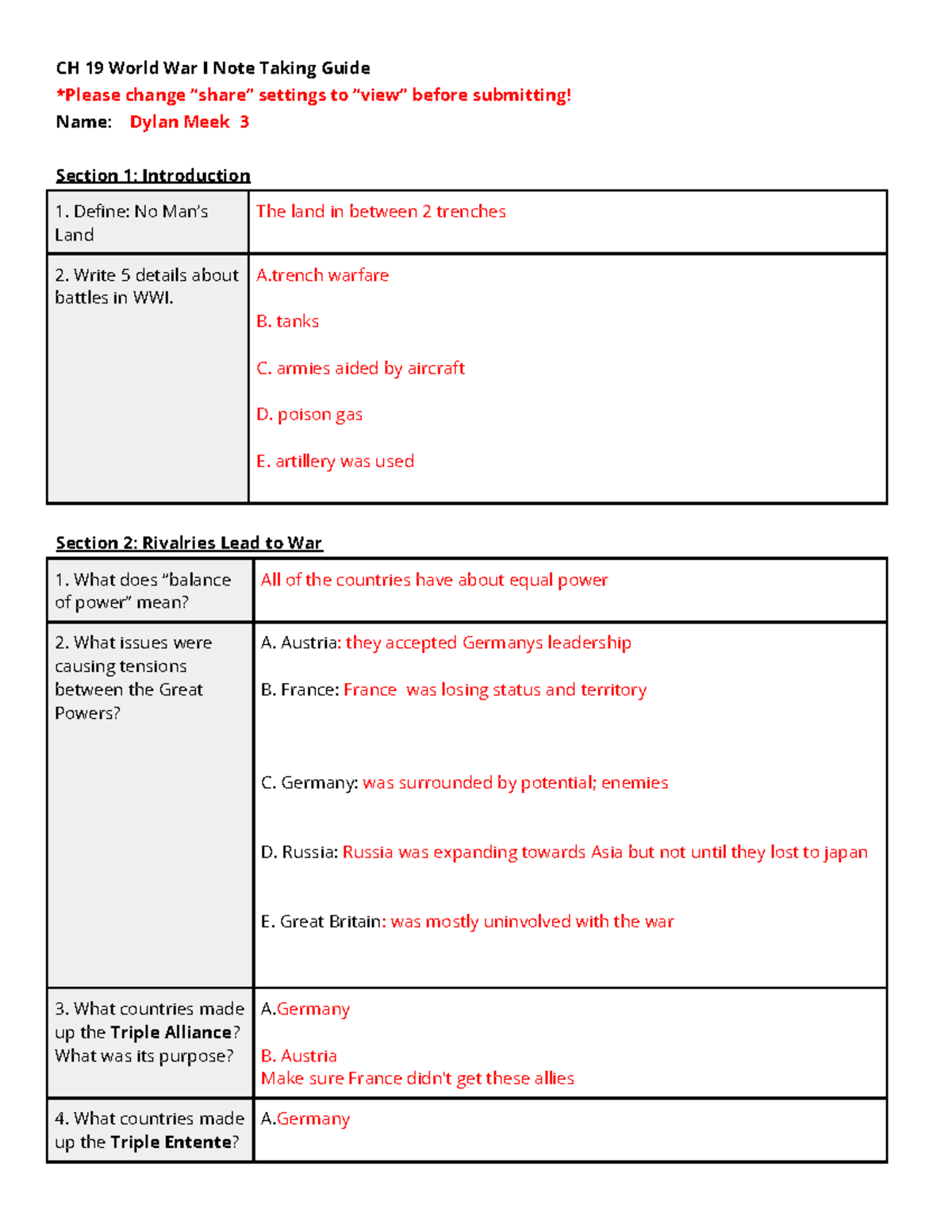 History 101 Ch 19 WWI Homework & Note Taking Guide - Studocu