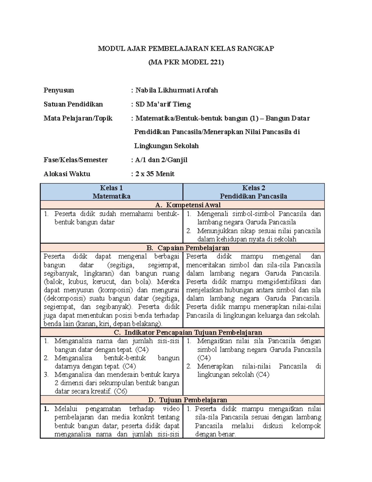 Modul Ajar Pembelajaran Kelas Rangkap MA PKR MODEL 221: Matematika dan ...