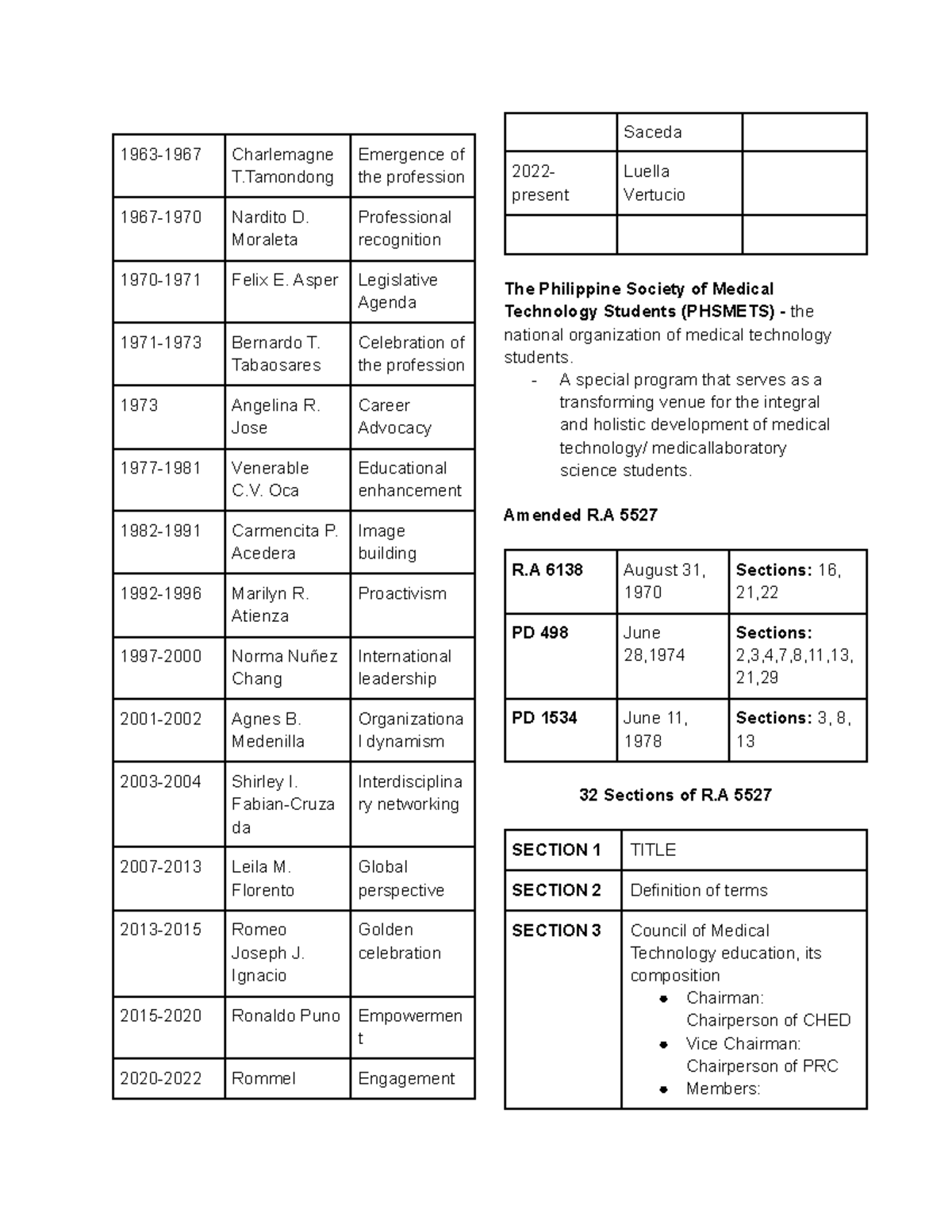 MT LAWS - Professional Recognition and Legislative Agenda Overview ...