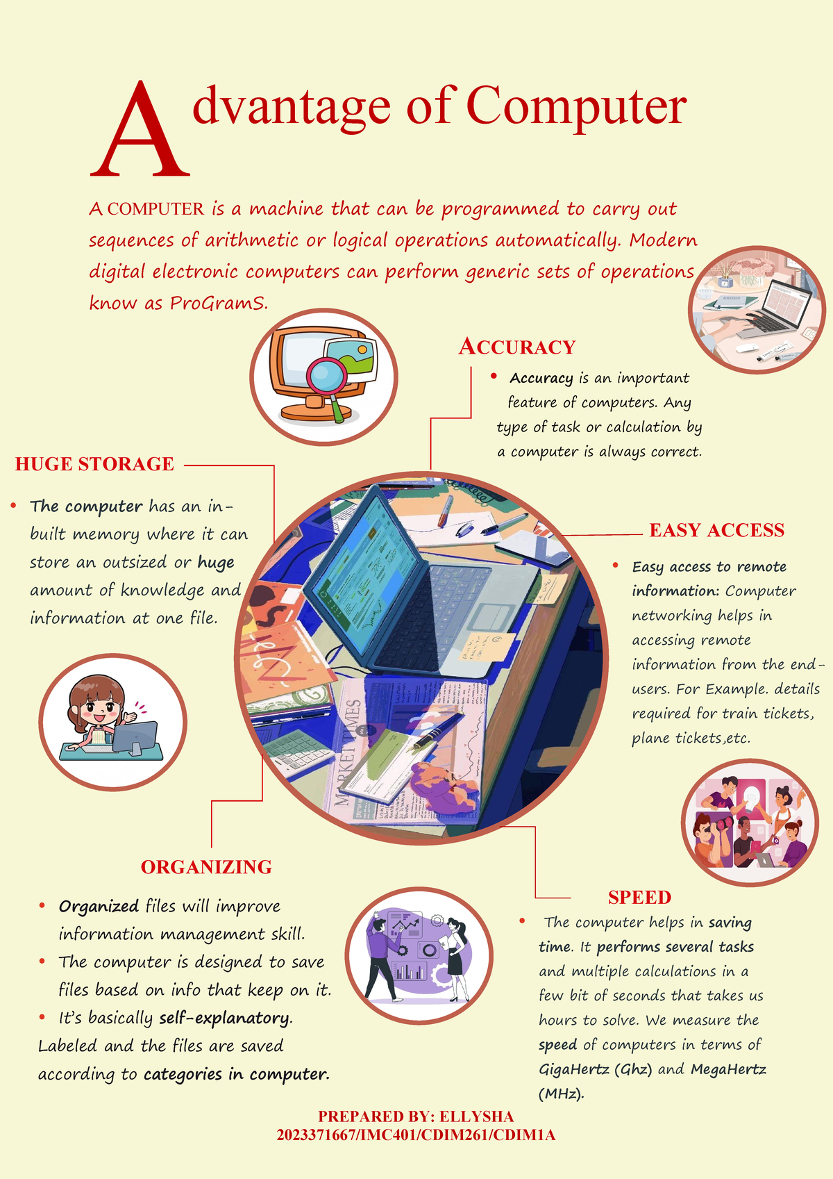 IMC401 Infographic Poster on Advantages of Computers - Studocu