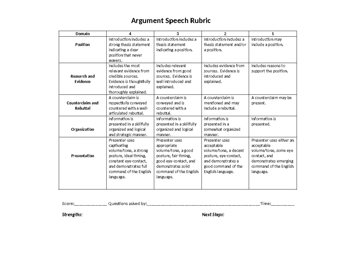 Argumentative Speech & Written Rubrics - Assessment Guidelines - Studocu