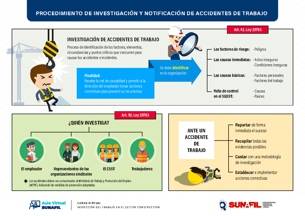 Guía para el Procedimiento de Investigación y Notificación de ...