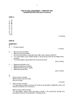 Accounting Format (SOPL & SOFP) - Name of business Statement of Profit ...