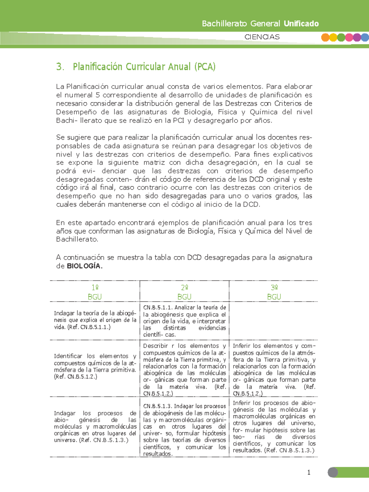 Guía de Implementación del Currículo de Ciencias Naturales 1º BGU - Studocu