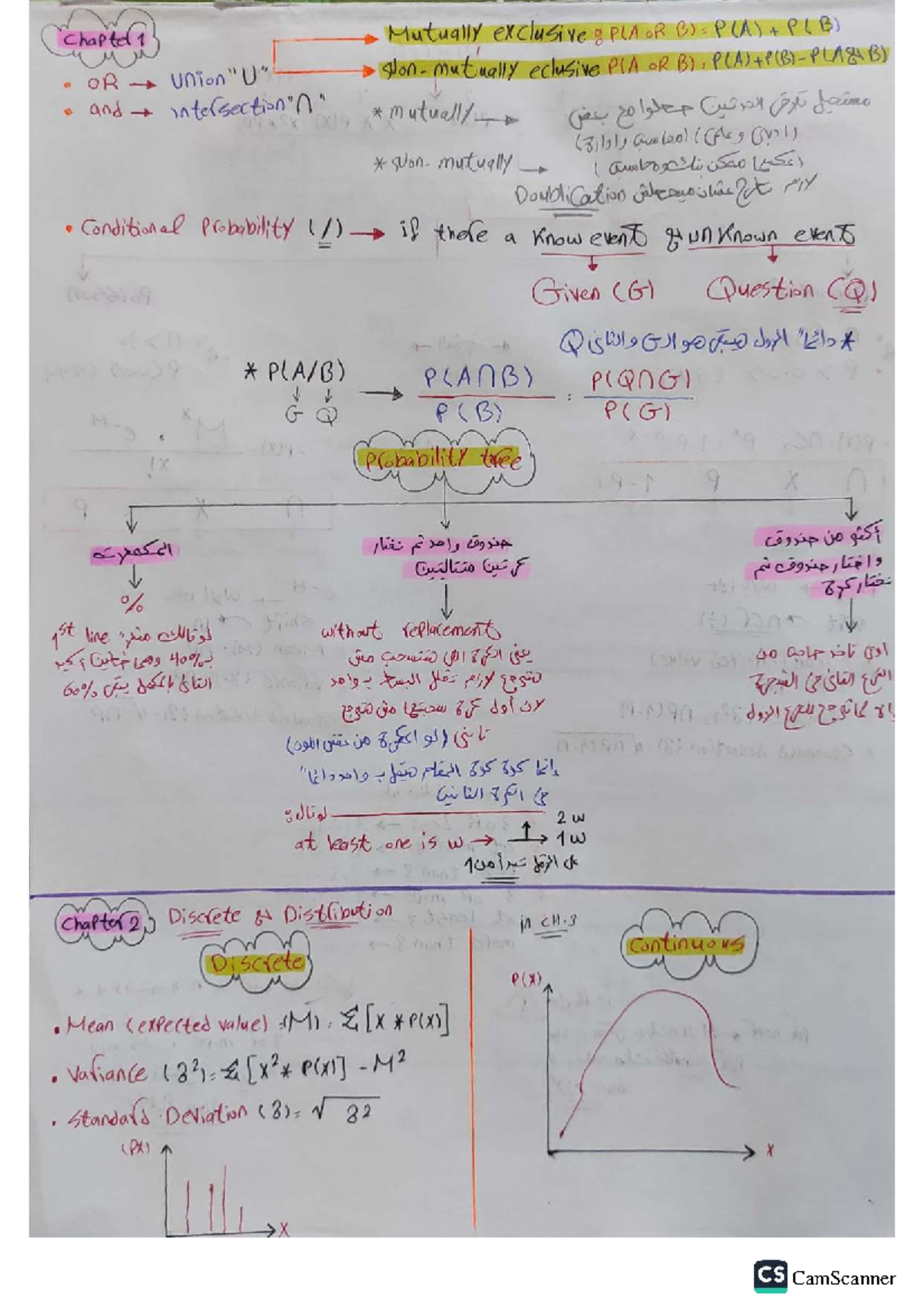 Chapter 1: Mutually Exclusive Events & Probability Concepts (STAT 101 ...