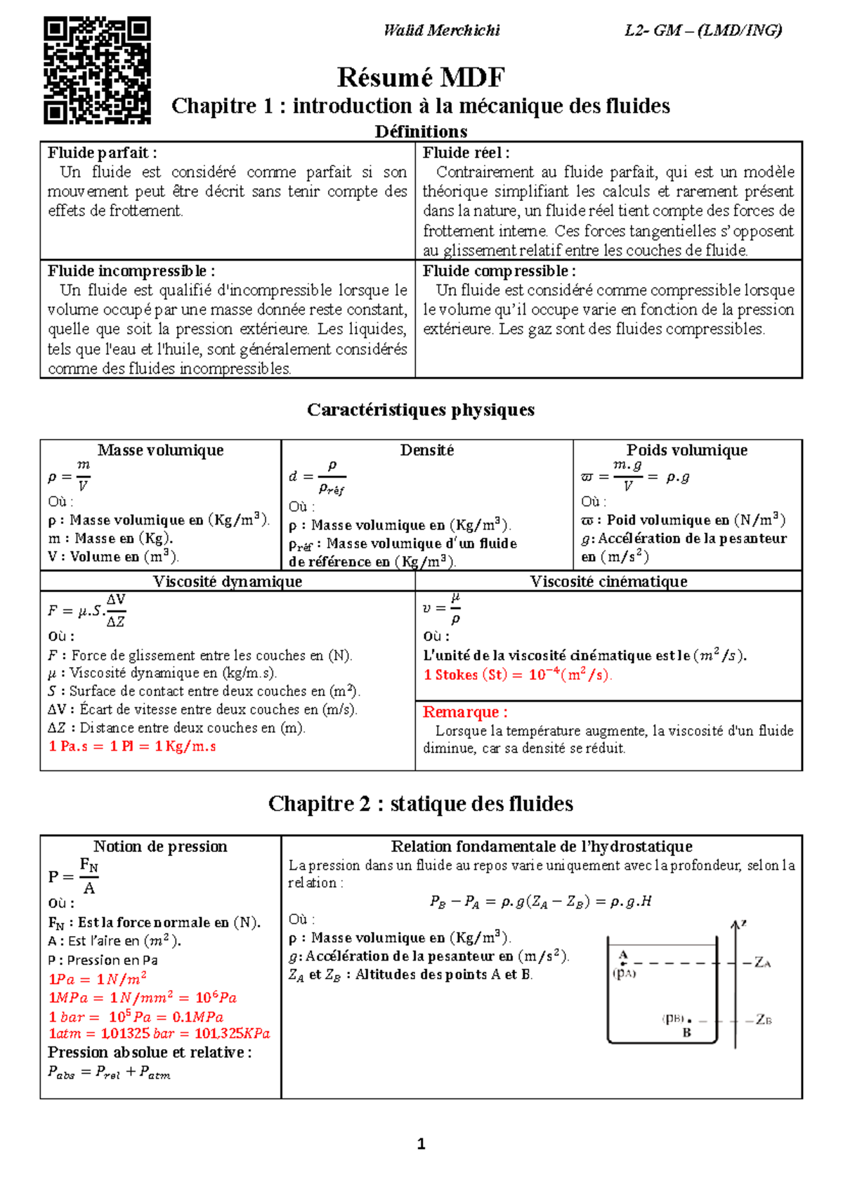 Résumé Mécanique des Fluides (L2-GM) - Concepts Essentiels et Équations - Studocu