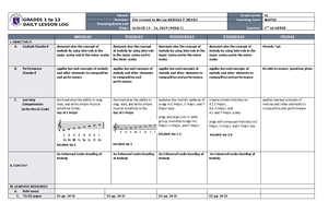 DLL Science-6 Q3 W5 - DLL - GRADES 1 to 12 DAILY LESSON LOG School: Grade Level: VI Teacher ...