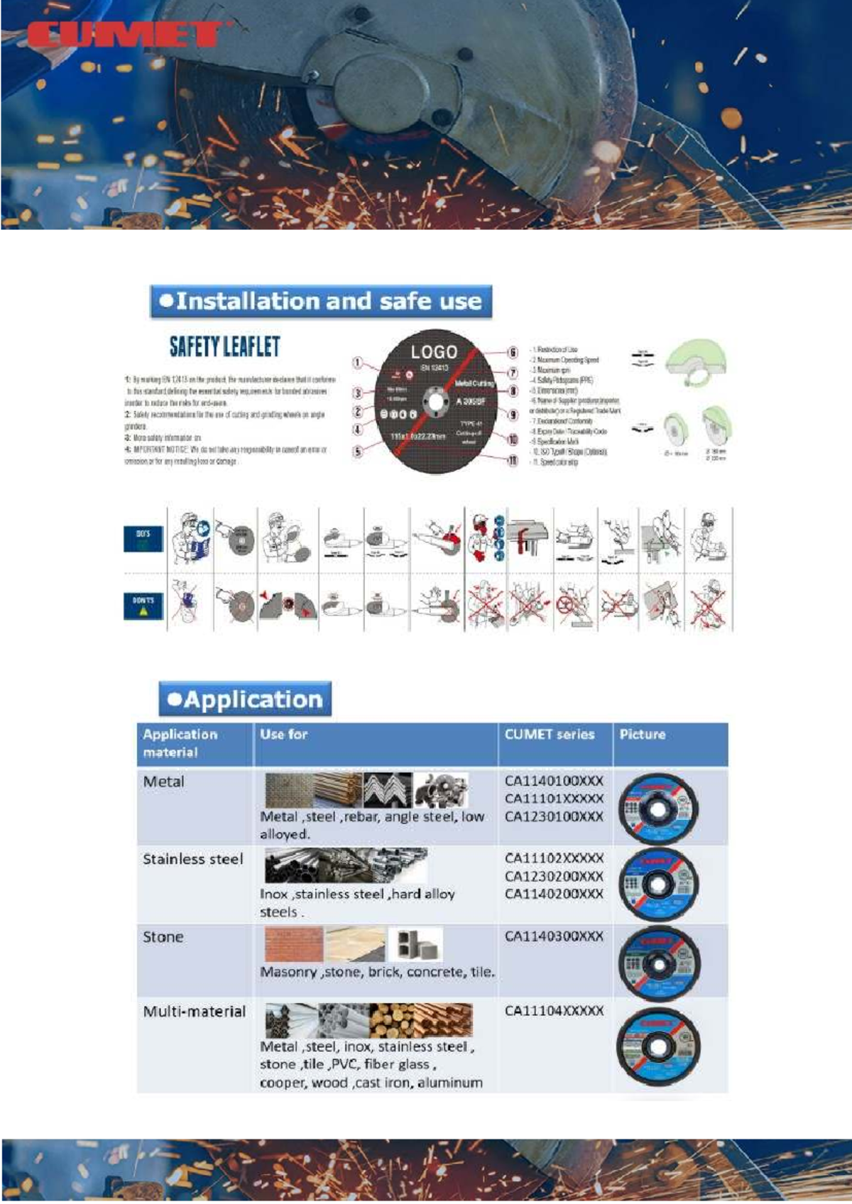Technical Data Sheet for CUMET 115 x 1 Metal Cutting Disc - Studocu