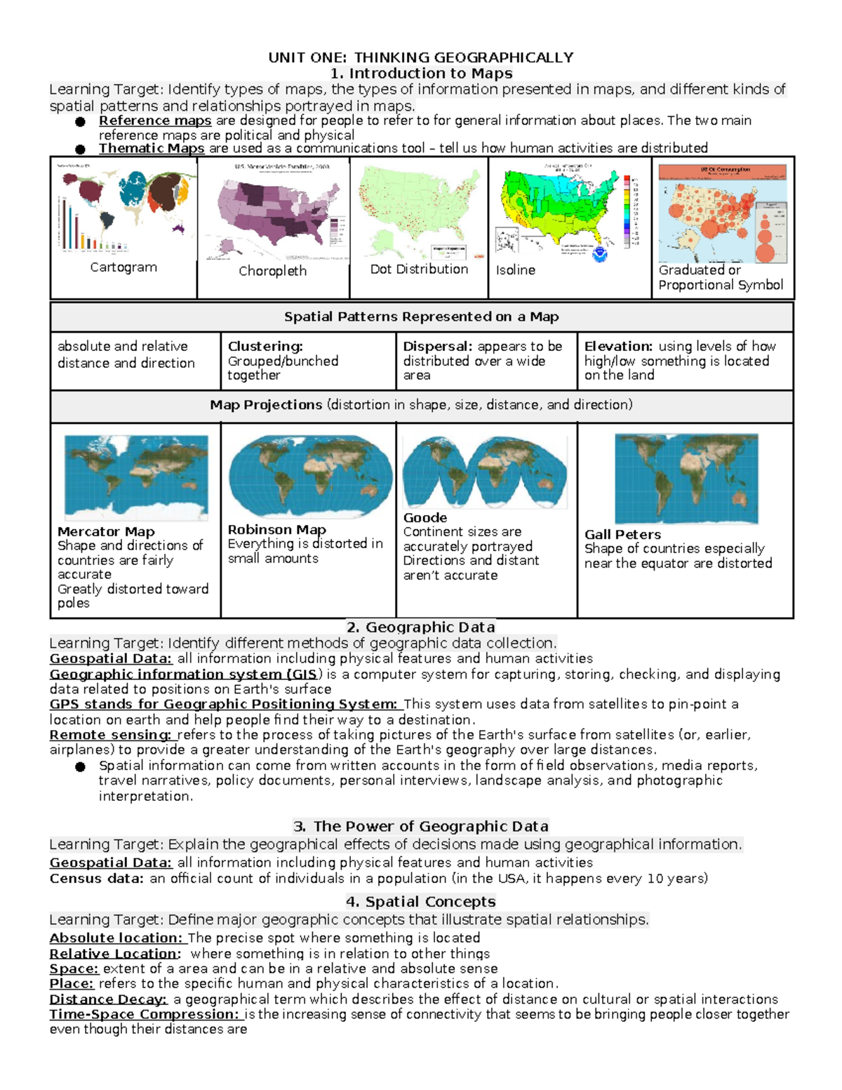 Understanding Political Geography: Concepts of Boundaries and ...