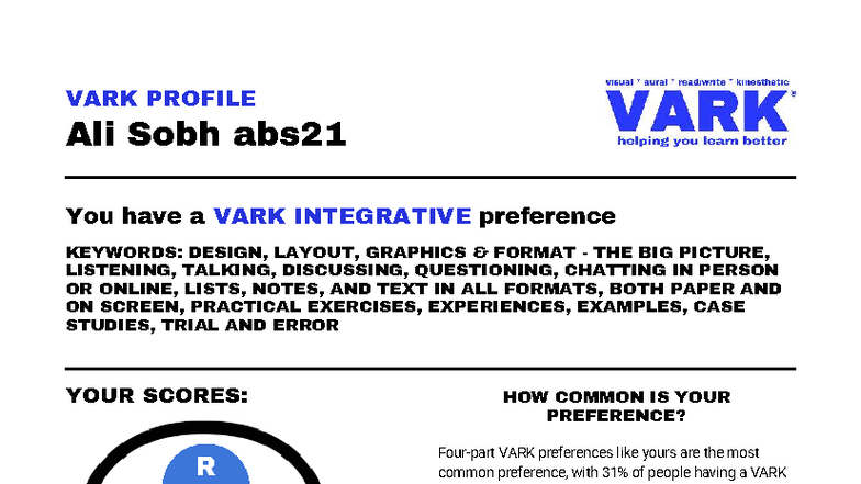 VARK Integrative Profile Analysis - ABS21 Study Guide - Studocu