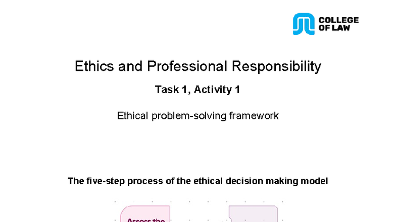 EPR T1 A1 Ethical Decision-Making Model Analysis - Studocu