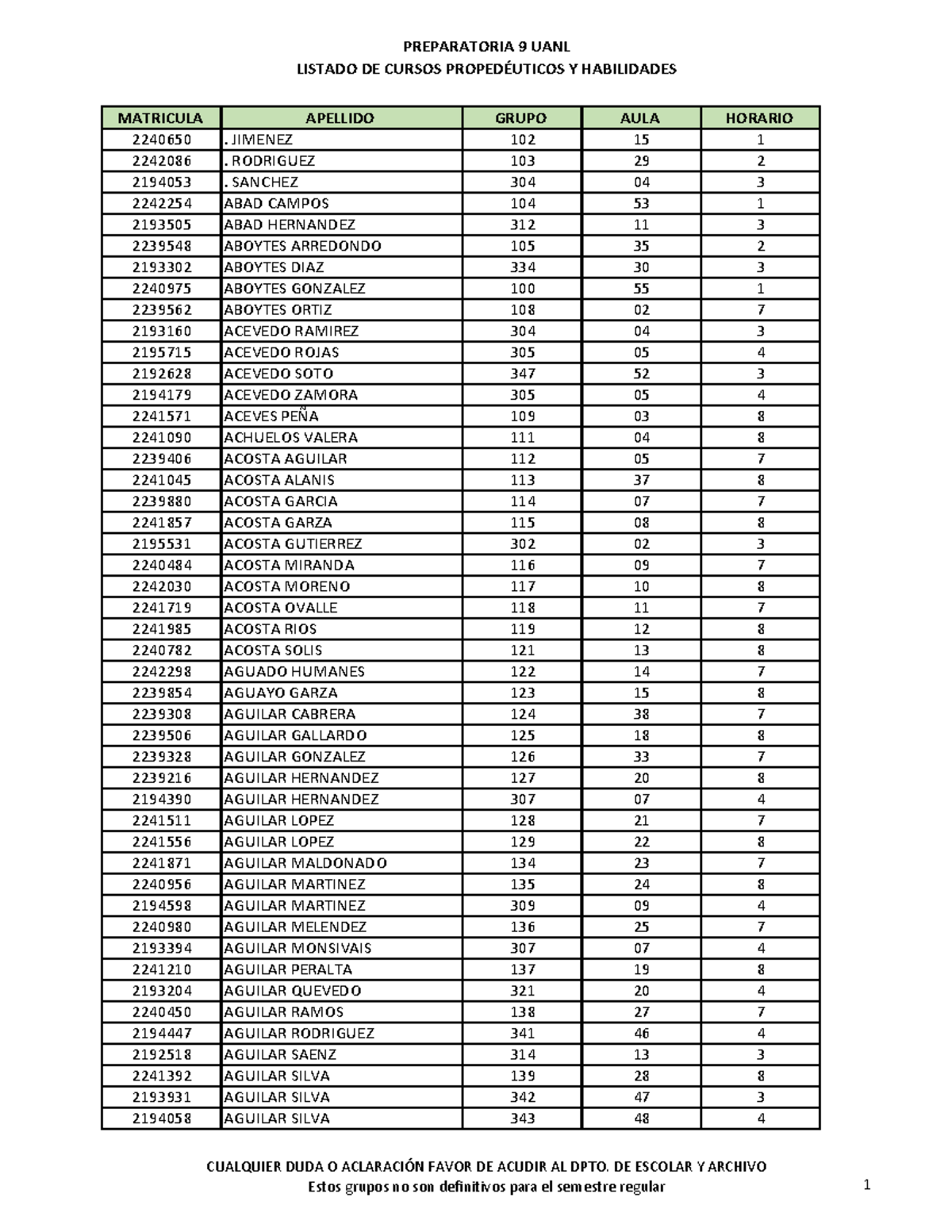 Listado de Cursos Propedéuticos 2024 - AD 2240650 a 2270129 - Studocu