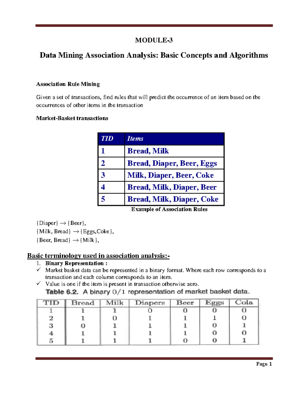 Data Mining 18cs Module 3 Association Rule Mining Overview Studocu