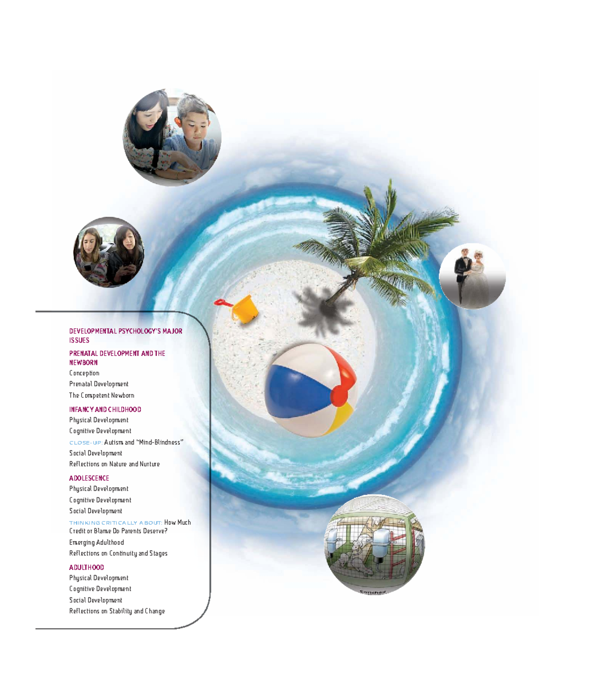 Exploring Developmental Psychology: Life Span & Parenting Impact (PSY ...