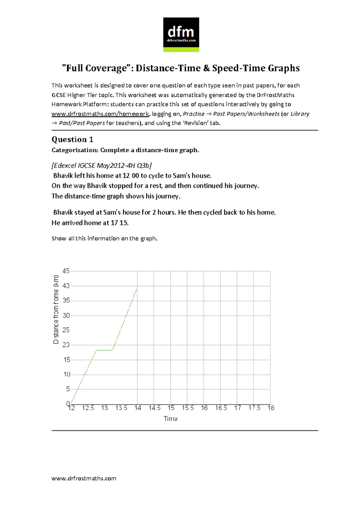 GCSE Distance & Speed-Time Graphs Practice Worksheet - Full Coverage ...