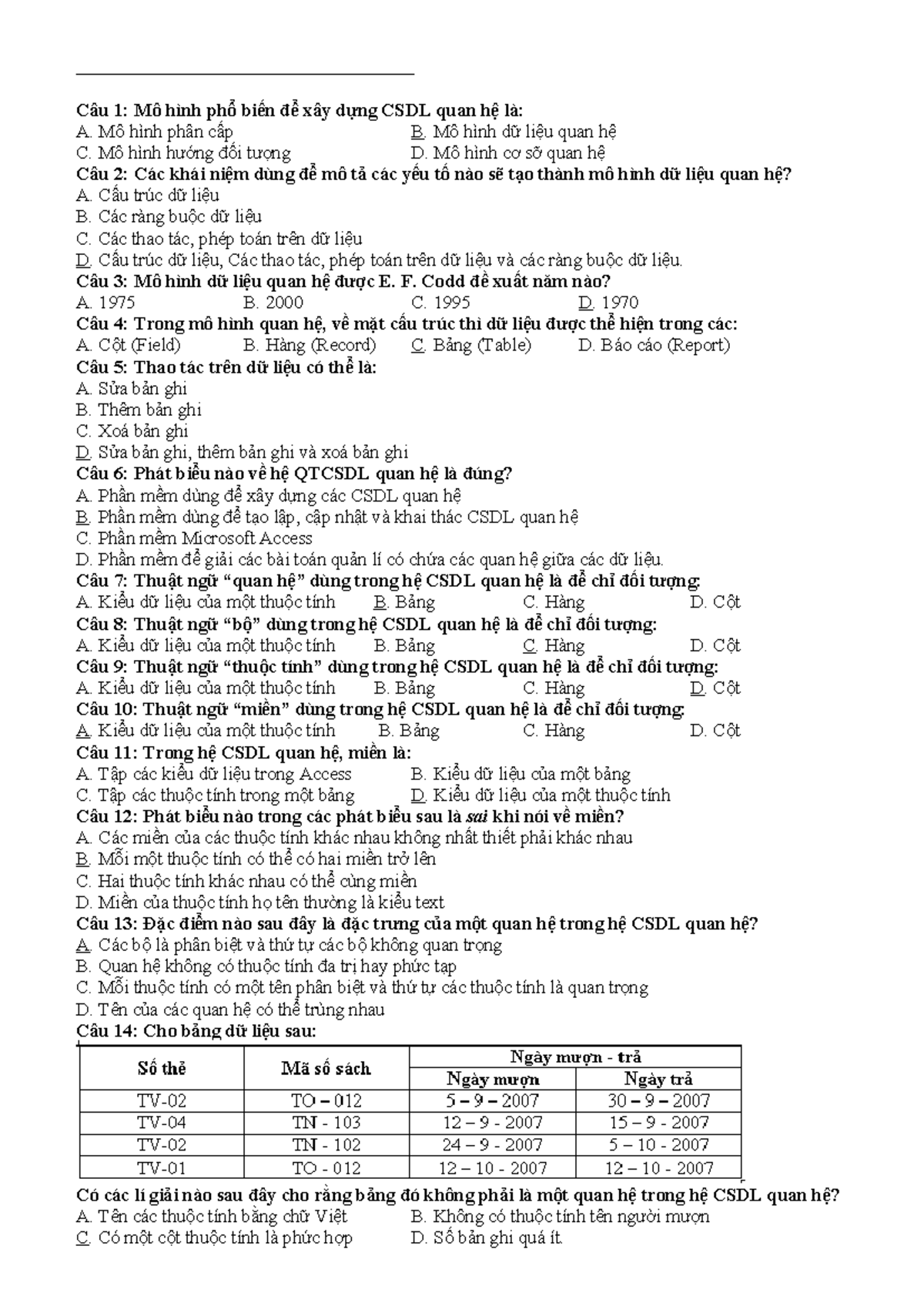 TRAC - Nghiem-tingk 2 - K12 - HKII: CSDL Quan Hệ và Mô Hình Dữ Liệu ...