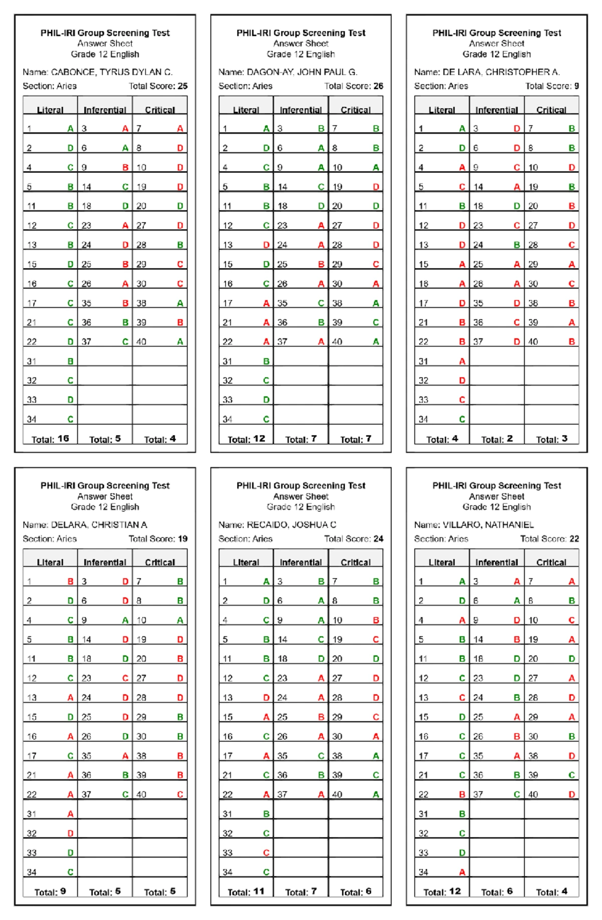 Grade 12 English Group Screening Test Answer Sheets - Studocu