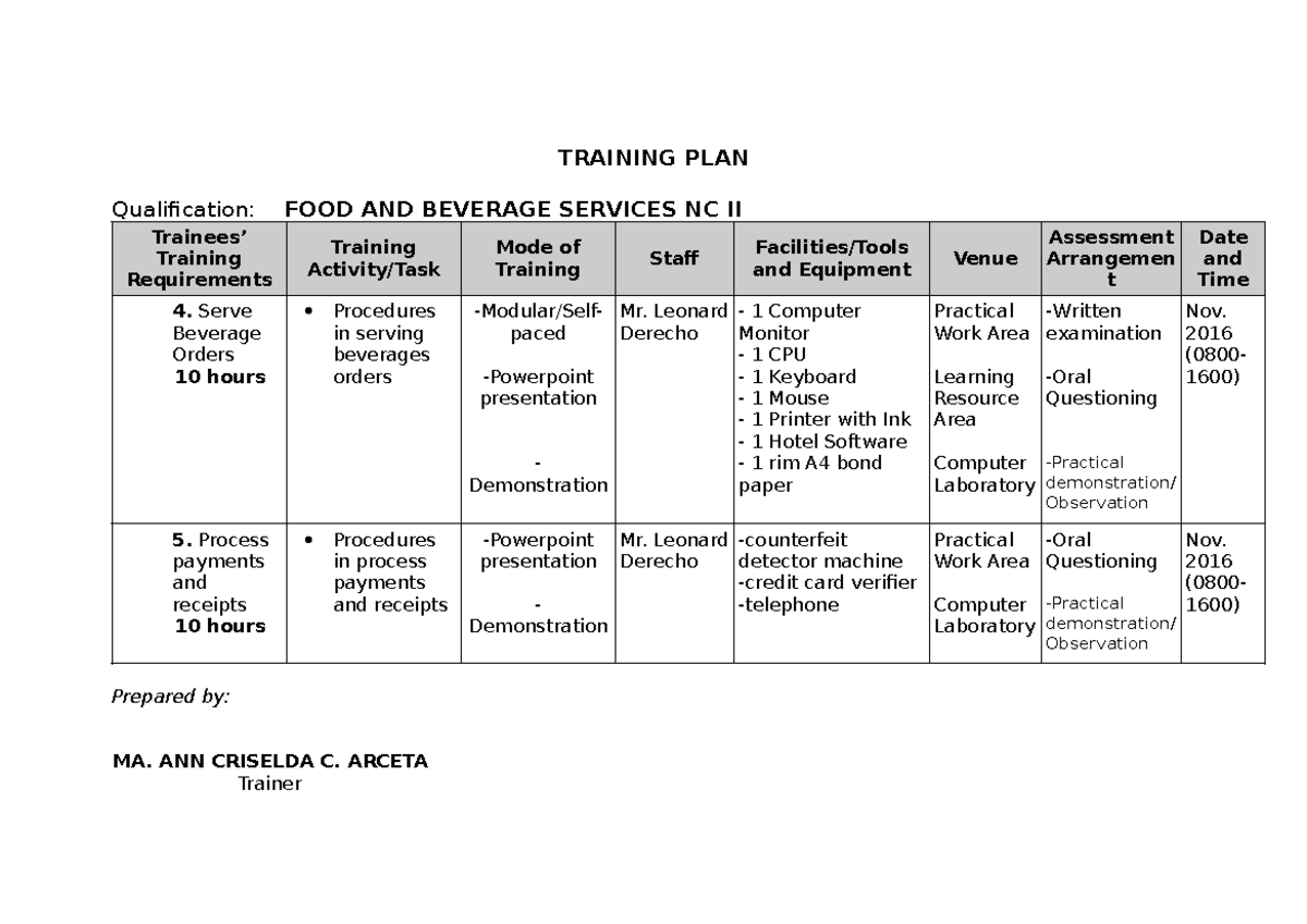 TRAINING PLAN: Food & Beverage Services NC II - TESDA Use Only - Studocu