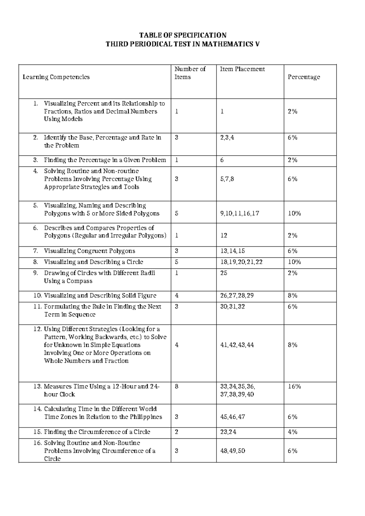 PT Mathematics V Q3 - Periodical Test in Math 5 - Studocu