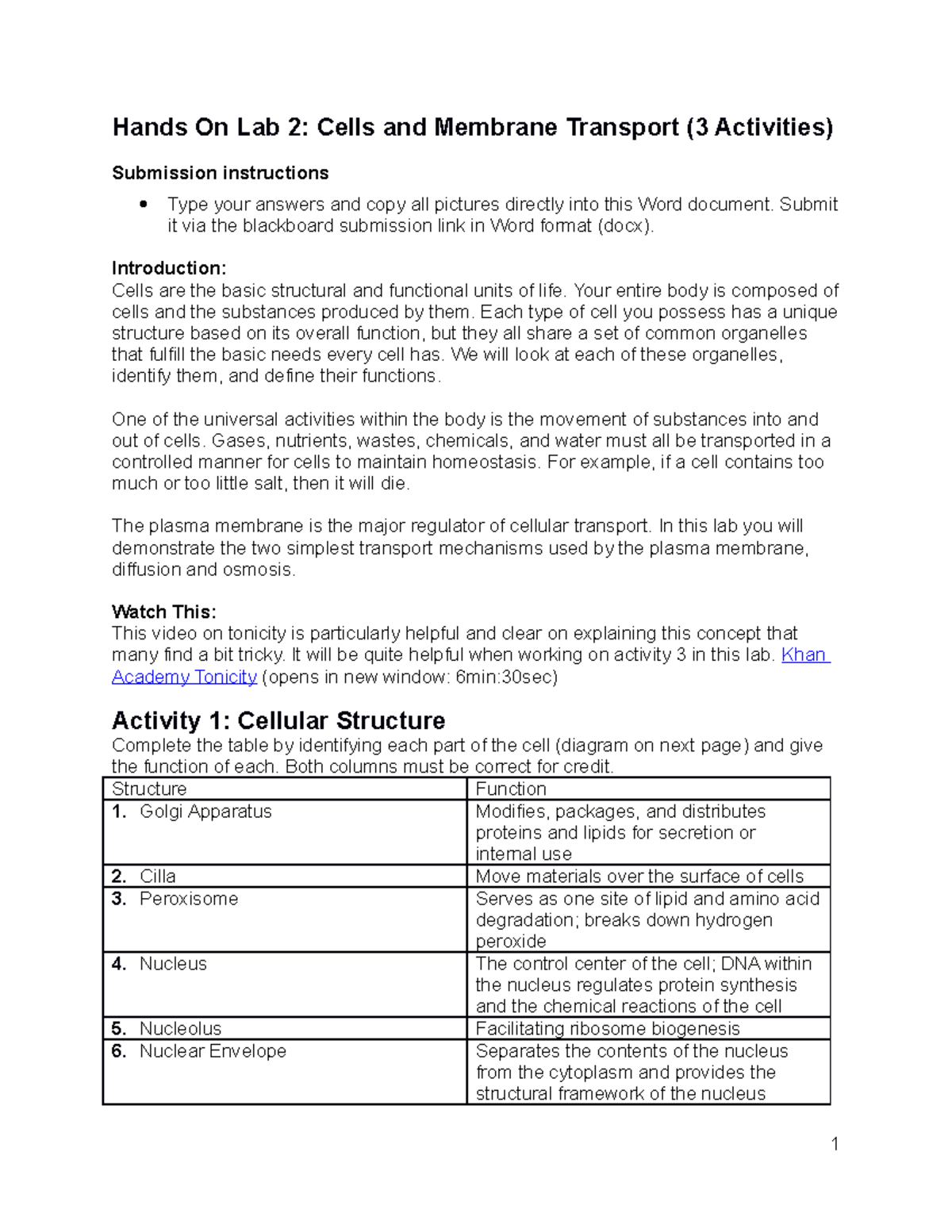 Lab2 MT: Understanding Cell Structures and Membrane Transport Activities - Studocu