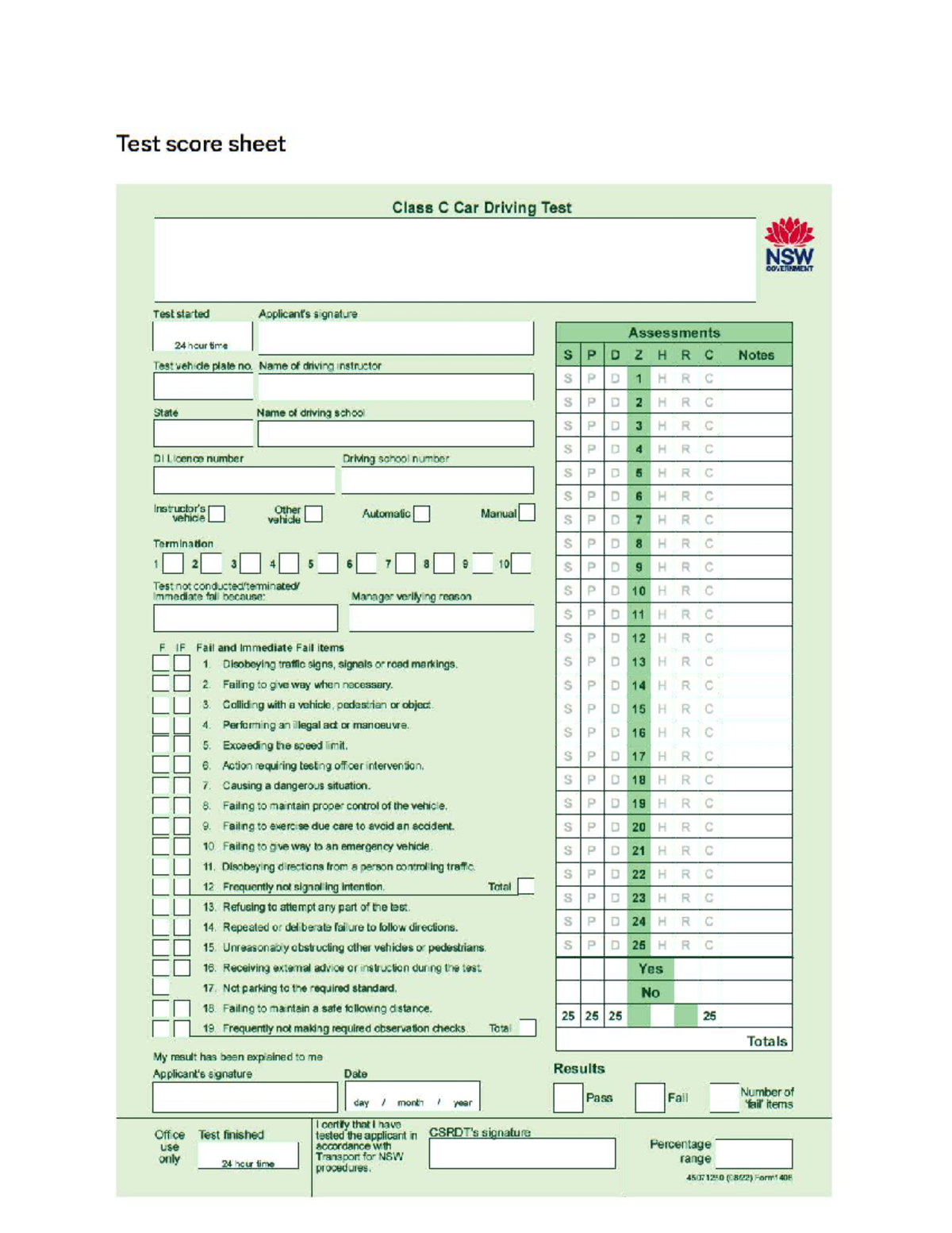Driving Test Score Sheet - Class C Car Driving Test NSW - Studocu