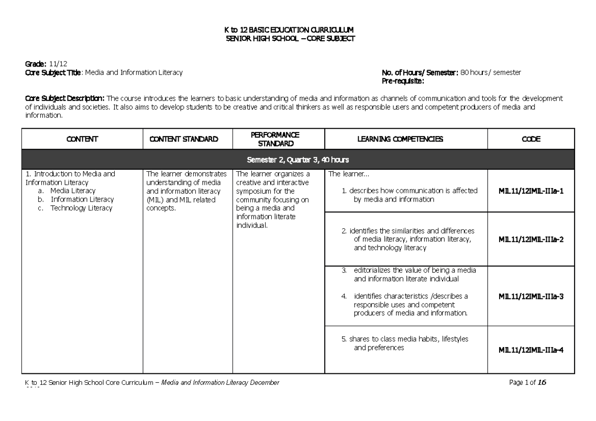 MIL-CG - K to 12 Senior HS Curriculum Guide for Media Literacy - Studocu