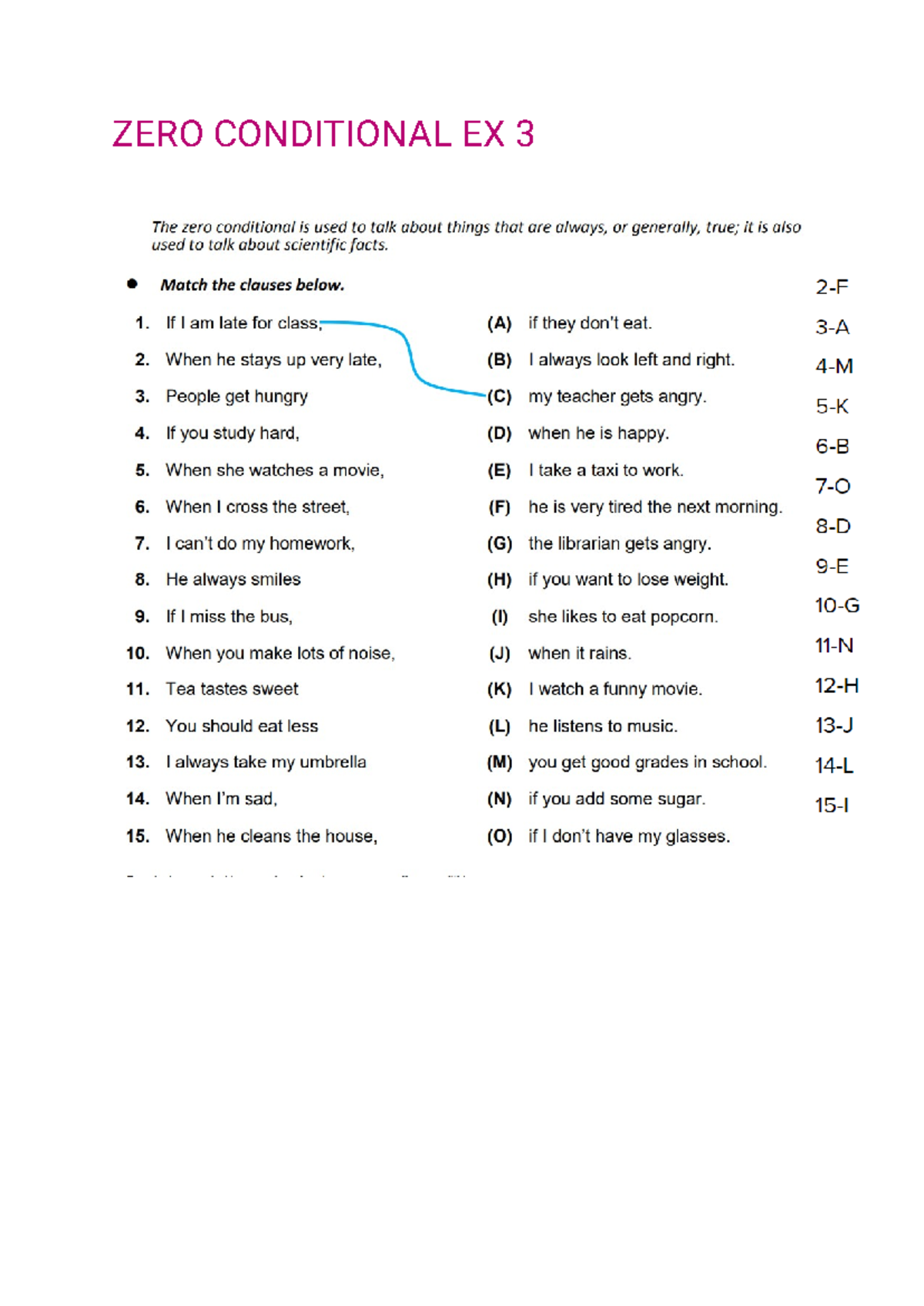 ZERO Conditional EX 3 - eeeeeee - Electromagnética 2 - ZERO CONDITIONAL EX - Studocu