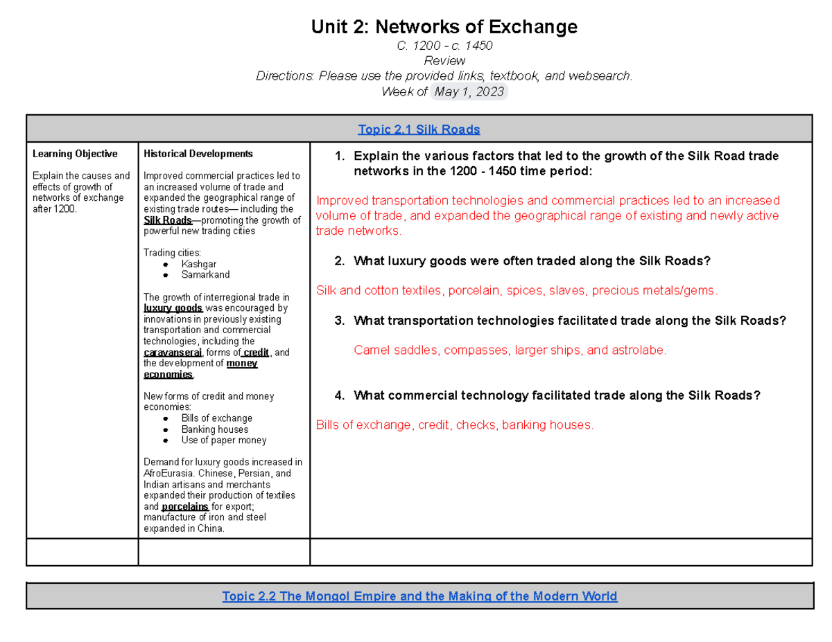 GH AP World History Unit 2 - Unit 2: Networks of Exchange C. 1200 - c ...