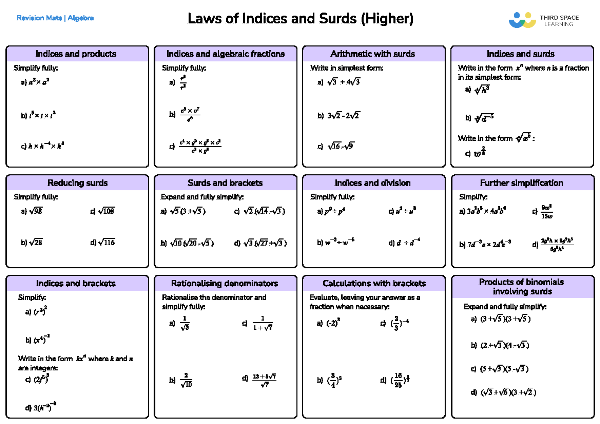 Laws of Indices (Higher) - Revision Materials for Algebra Concepts ...