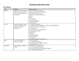 Legal Studies: - Grade: 11 - New South Wales Higher School Certificate ...