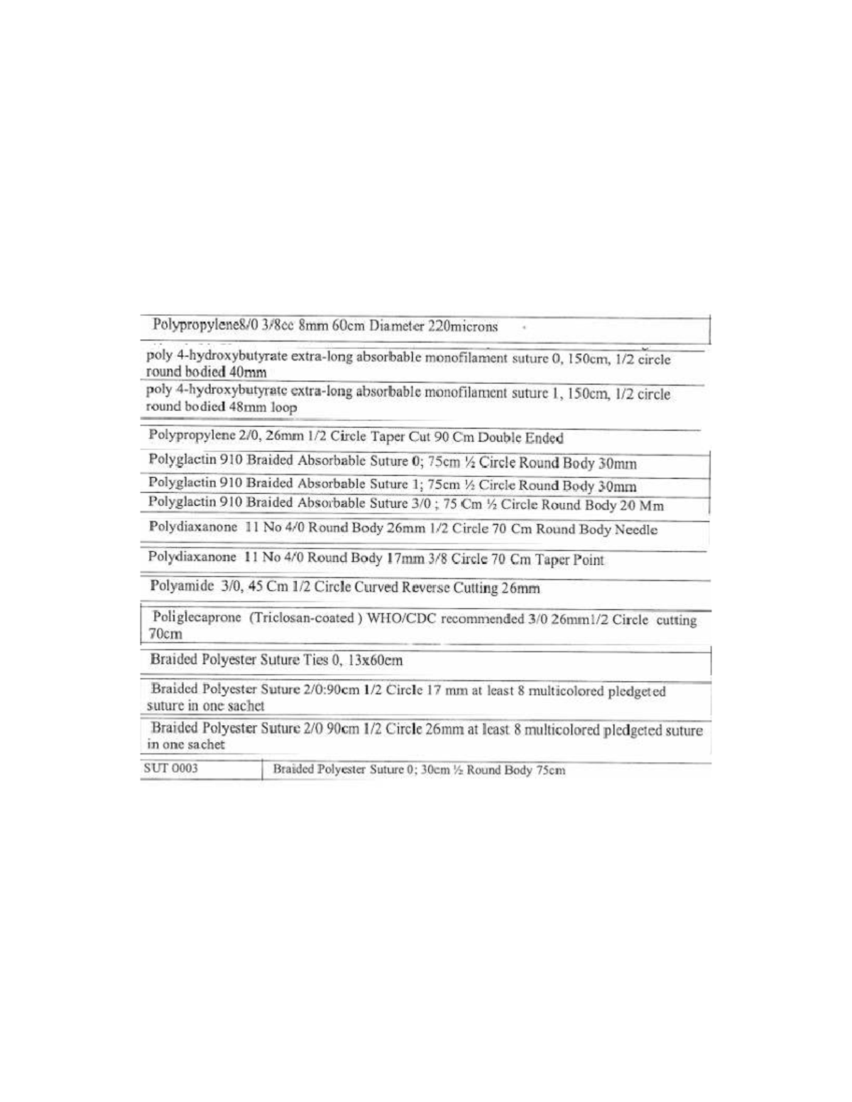 Final Exam Notes on Various Absorbable Sutures - Studocu
