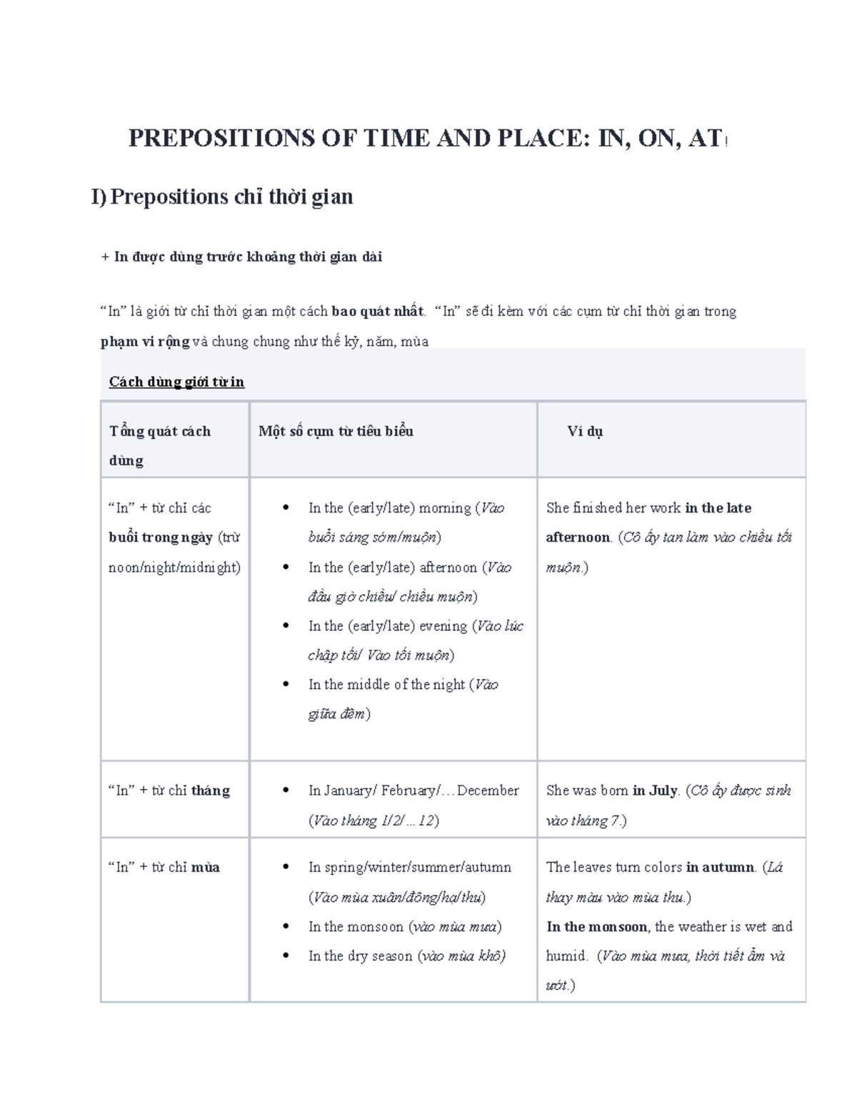 PREPOSITIONS OF TIME AND PLACE: IN, ON, AT - Study Notes - Studocu