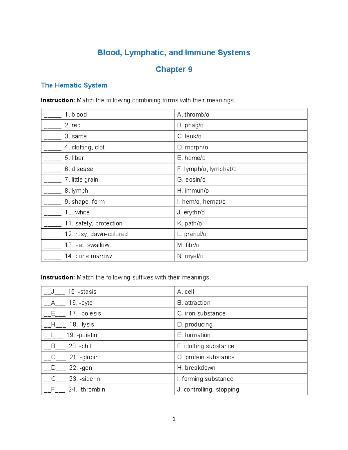 AHP105 Wk3 Assignment: Blood & Immune Systems Overview and Key Concepts ...