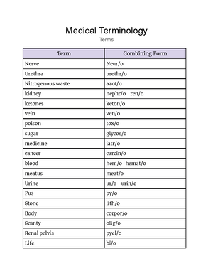 Med term 7 - medical terminology on the respiratory system - Lecture 7 ...