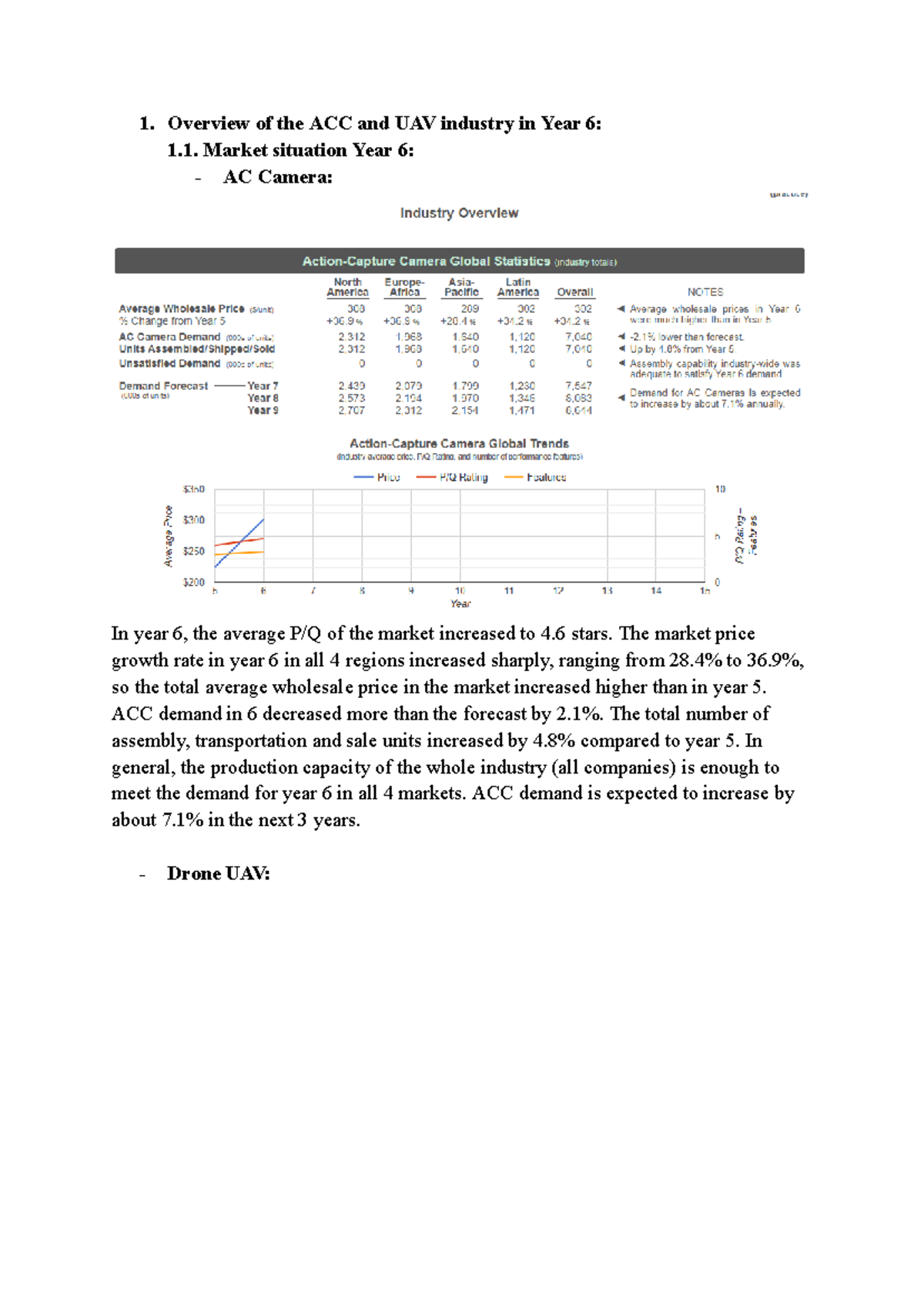 Market Overview and Strategic Insights for ACC & UAV Industry Year 6 ...