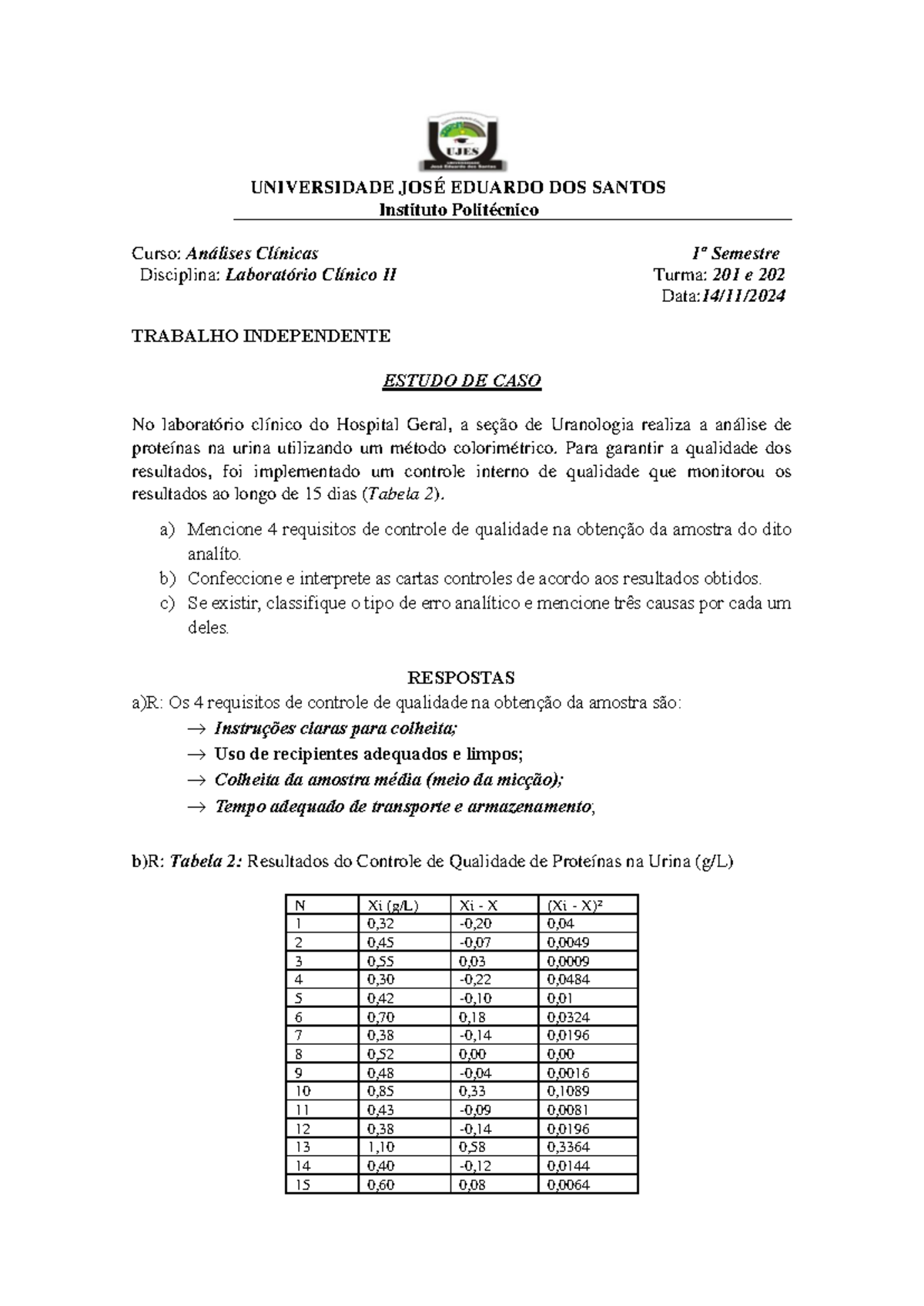 Trabalho Independente - Estudo de Caso em Laboratório Clínico II - Studocu