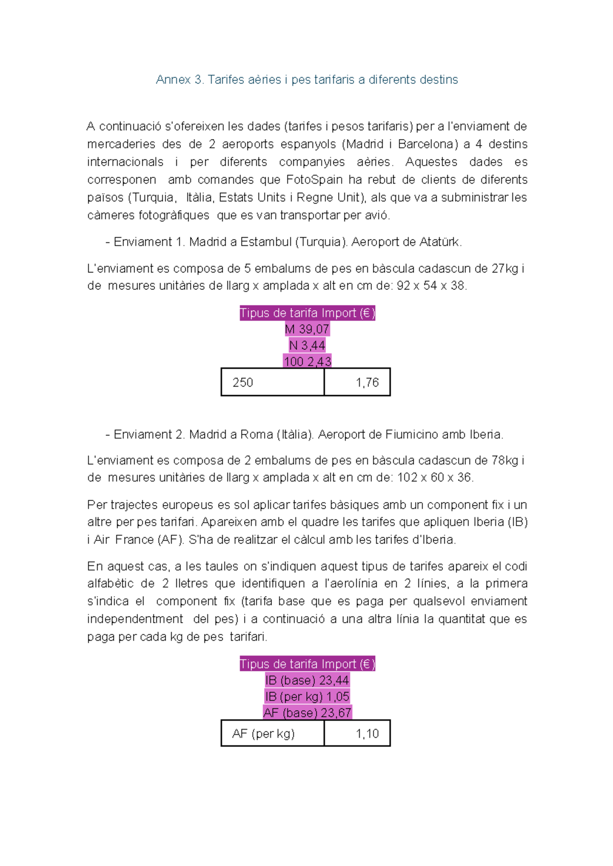 Annex 3: Tarifes Aèries i Pesos Tarifaris per Enviaments Internacionals ...