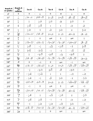 [Solved] Javier est configurando una red local y necesita asegurar que ...