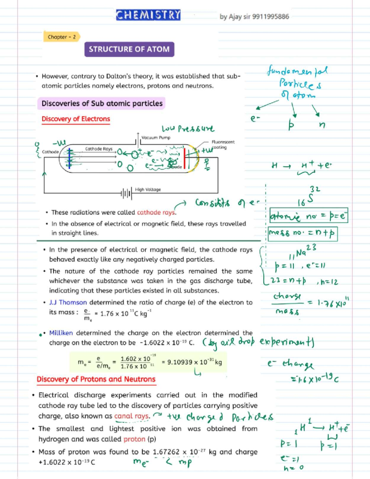 CHEMISTRY Chapter 2: Structure of Atom - CBSE Notes - Studocu
