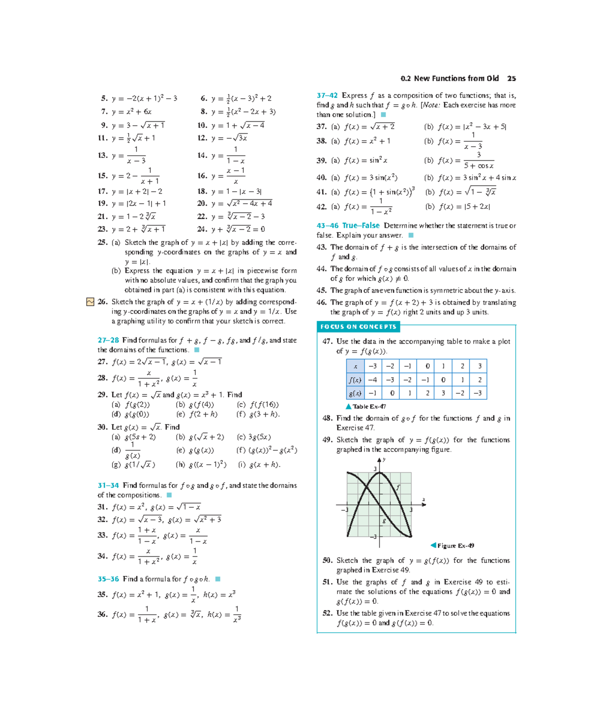 Calculus Anton Notes: Functions and Graphs (Pages 47-48) - Studocu
