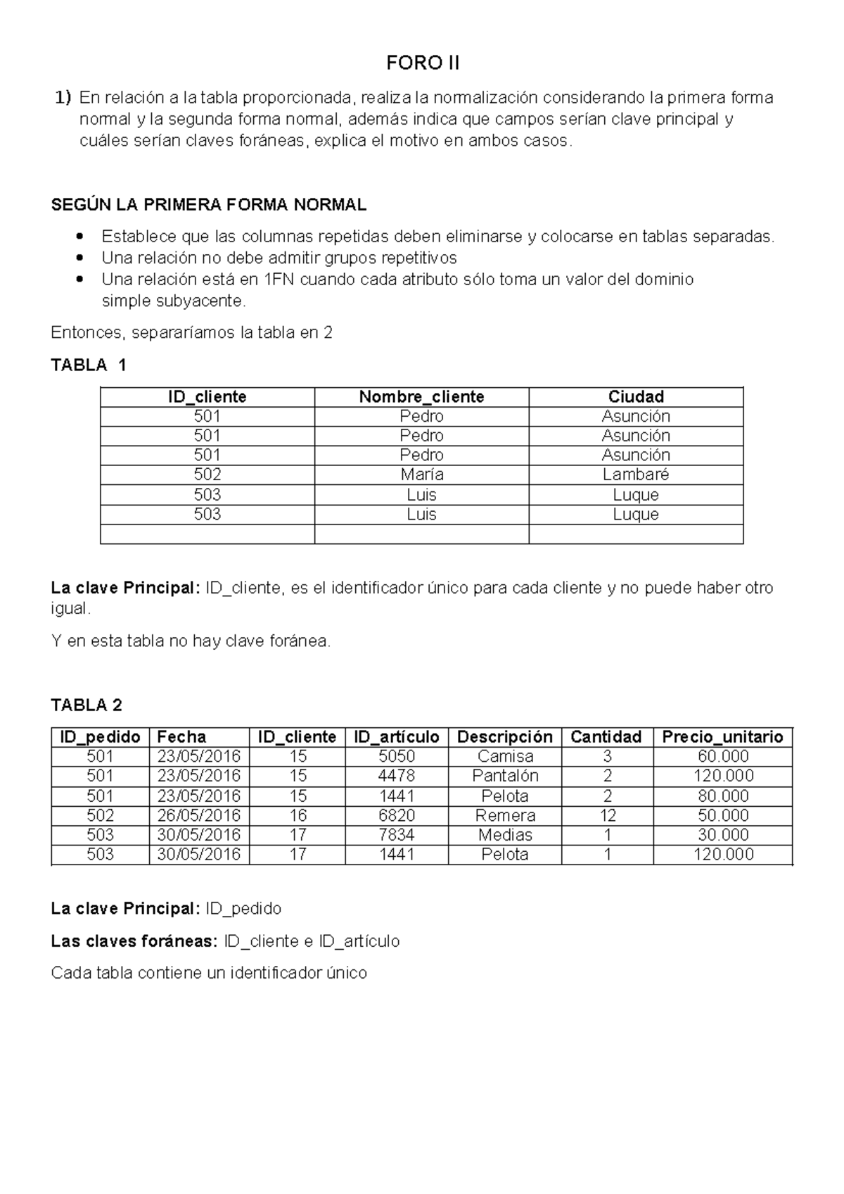 Foro II: Normalización en 1FN y 2FN con Claves Primarias y Foráneas ...