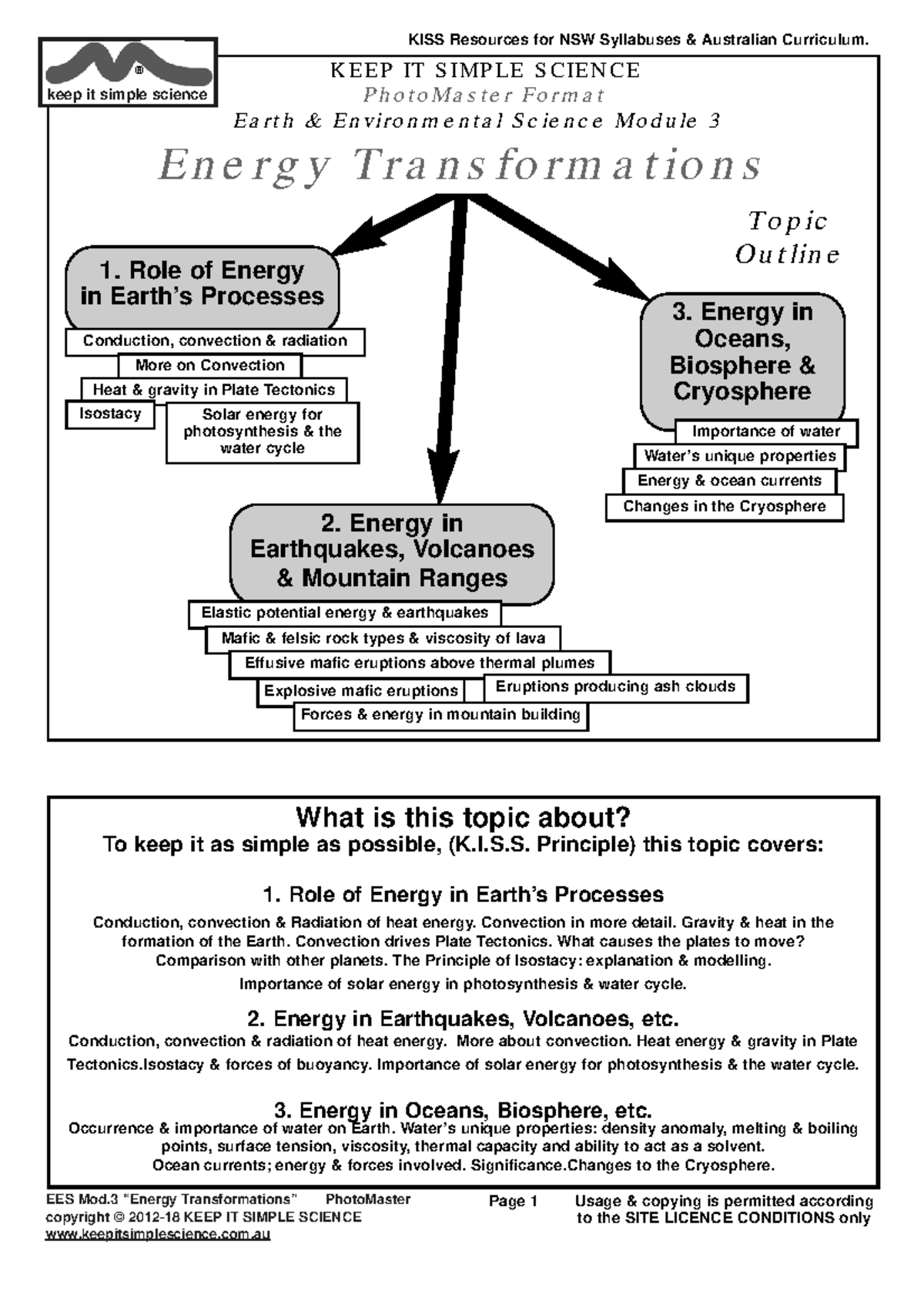 EES Mod.3 PhotoMaster: Energy Transformations in Earth Systems - Studocu