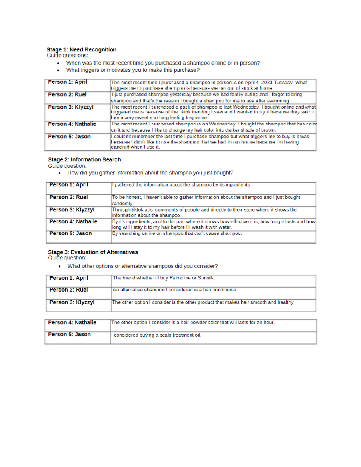 06 Activity 1 - ARG - Technology Analysis and Trends - Studocu