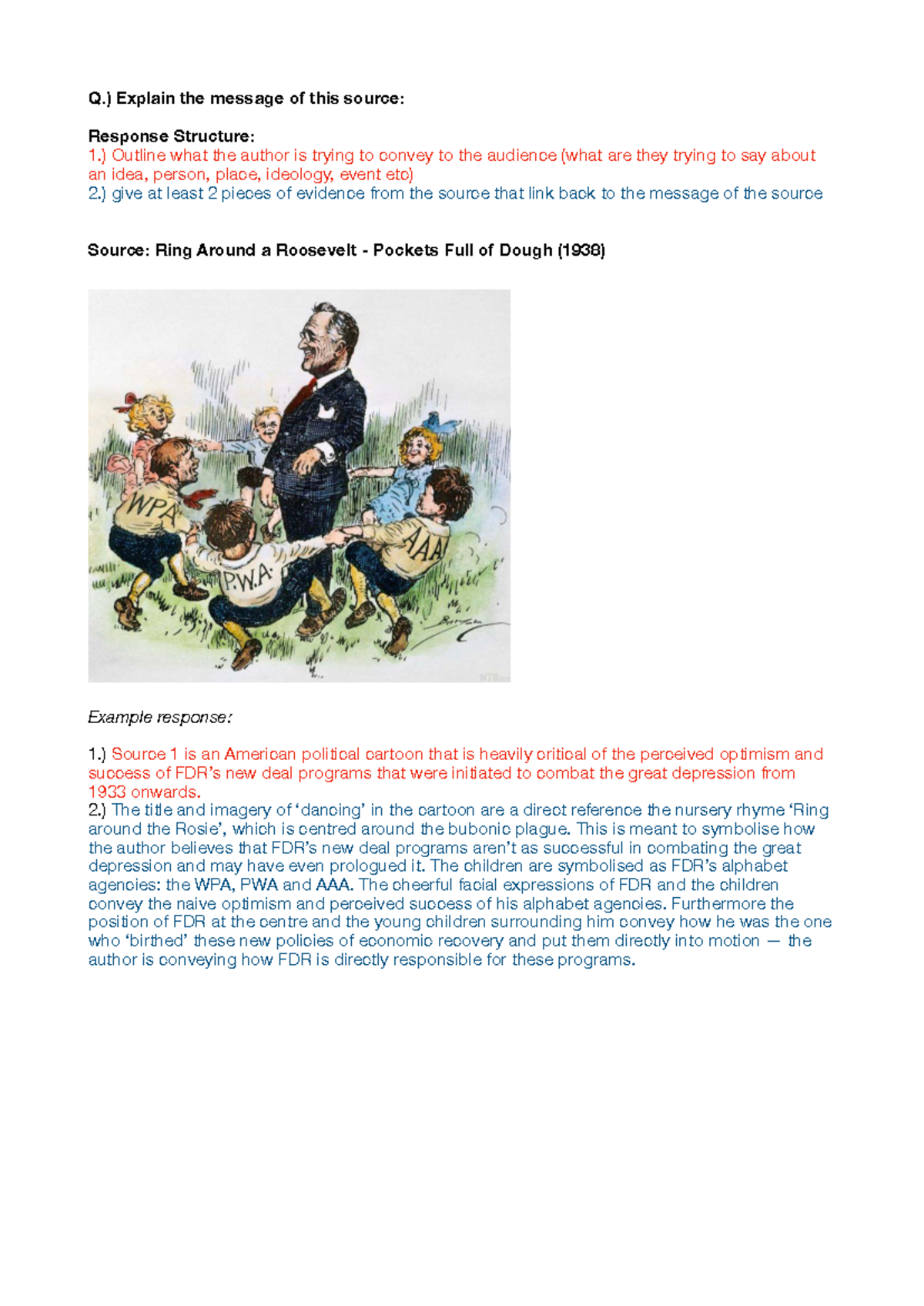 Message Source Analysis: Political Cartoon on New Deal Programs - Studocu