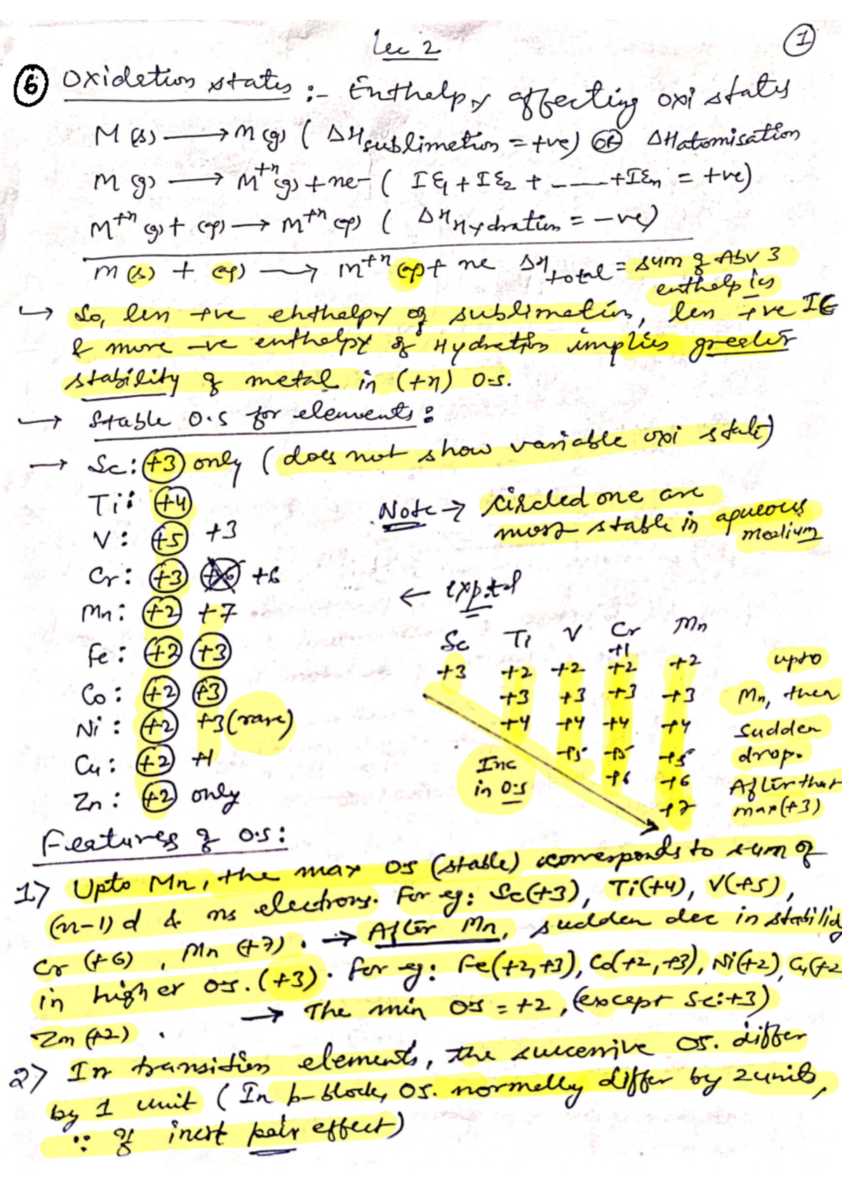 Lec2 - Oxidation States & Enthalpy Effects on Stability - Studocu
